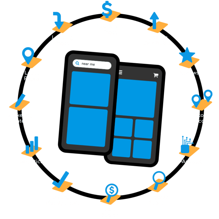 GPO | Search Marketing Solutions That Drive Growth